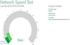 Network Speed Test: aplicación de Microsoft Research que permite medir ...