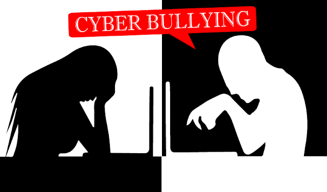 CYBERBULLYING di INDONESIA: Pengertian, Ciri-Ciri, Jenis, Dampak dan ...