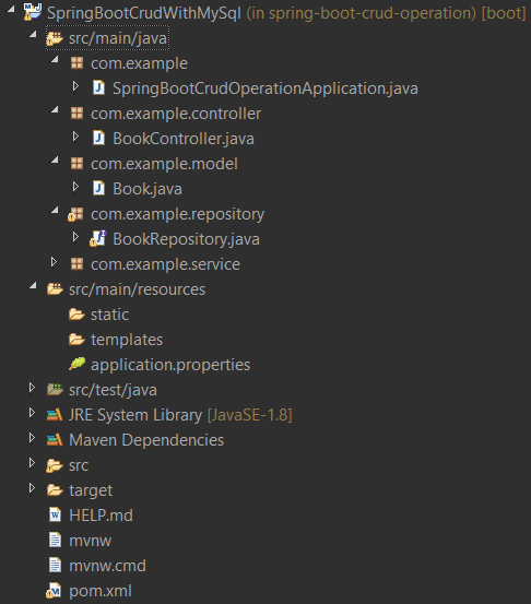 Spring Boot Crud Operation With Rest Api Jpa And Mysql Programming Blog