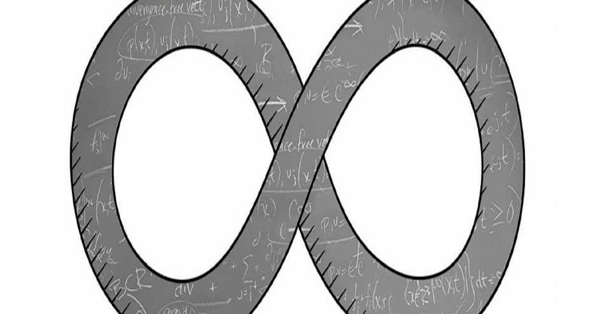 Understanding Infinity Using Proportionality ~ Morte Con Liberta