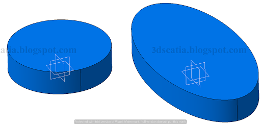 Failed Engineer: Transformation features toolbar