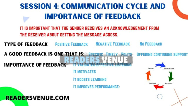 Communication Skills Class 10 Notes PDF 2022-23 Communication Skills Class 10 Notes PDF 2022-23