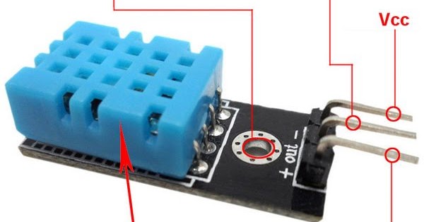 Alat Pengukur Kelembaban Udara dan Suhu Ruangan Berbasis Arduino Uno ...