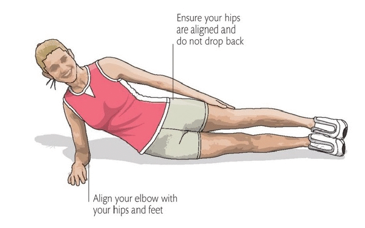 SIDE PLANK EXERCISE AND VARIATION