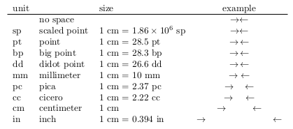 Maps and Apps: 2012 - Maps and Apps