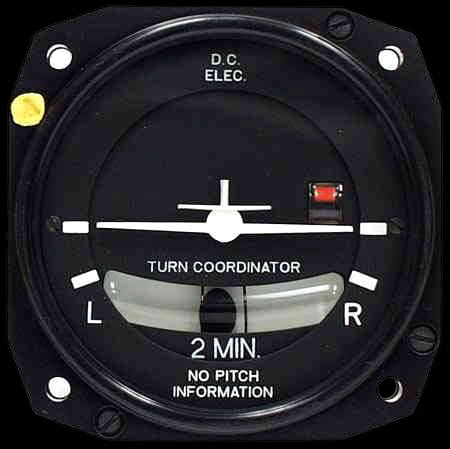 Aircraft Flight instruments | Six Basic Flight Instruments