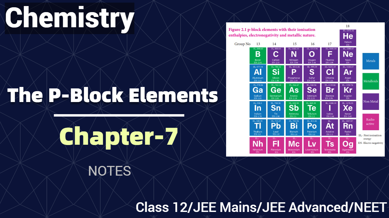Chemistry Chapter 7- The P-Block Elements Part-2 Class 12 Handwritten ...