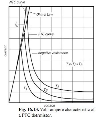 PTC Thermistors - HFO POWER PLANT