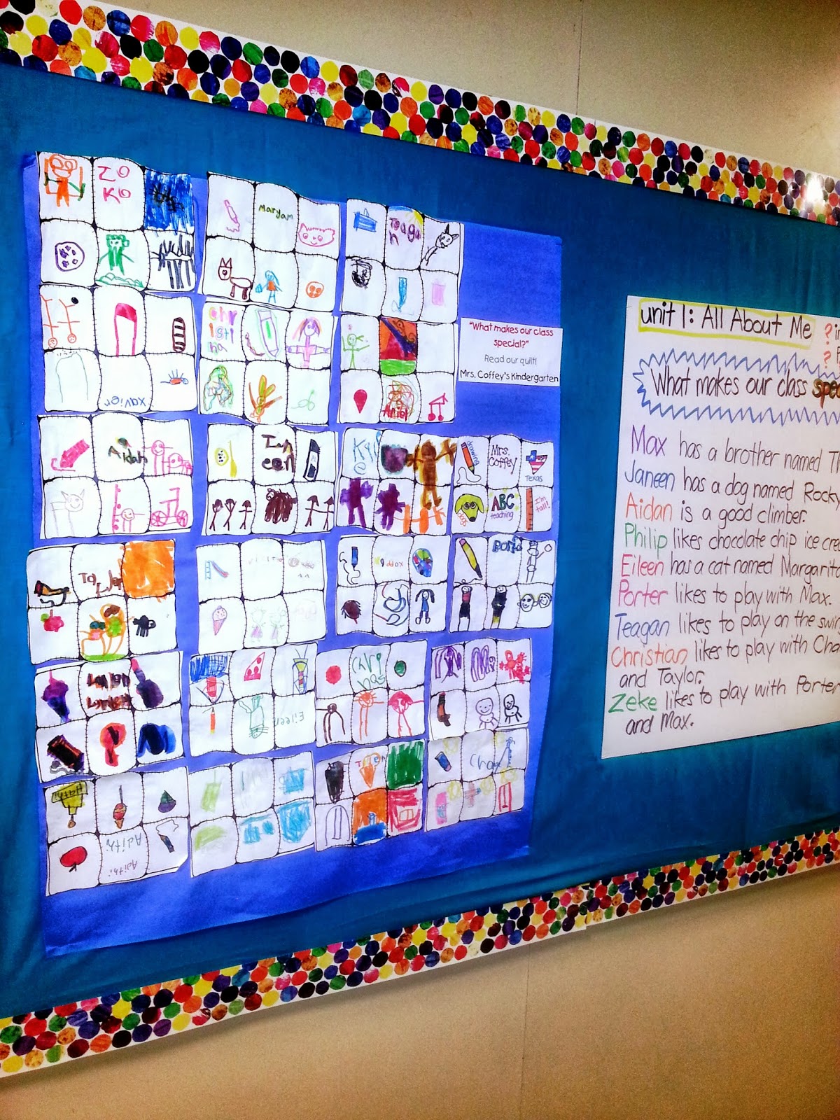 Mrs. Coffey's Kindergarten: Unit 1 Inquiry Project: All About Me!