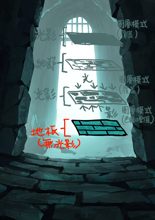 背景教學 (Malazan Book of the Fallen - Trull Sengar) | Dark.H - behind the ...