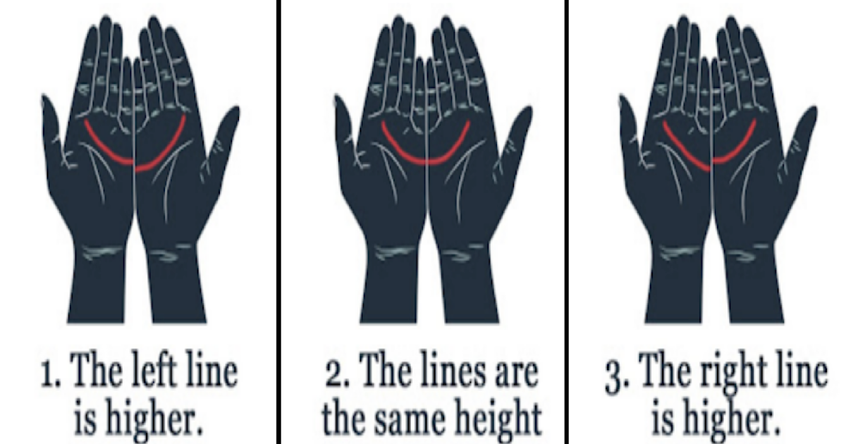 Putting the Palms Side to Side and See the Meaning of It About Love ...