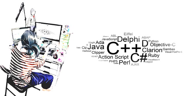 CS Basic Tutor : Activities for students: Programming Languages: Topics ...