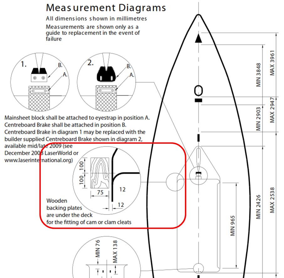 Improper Course: Deck Cleats