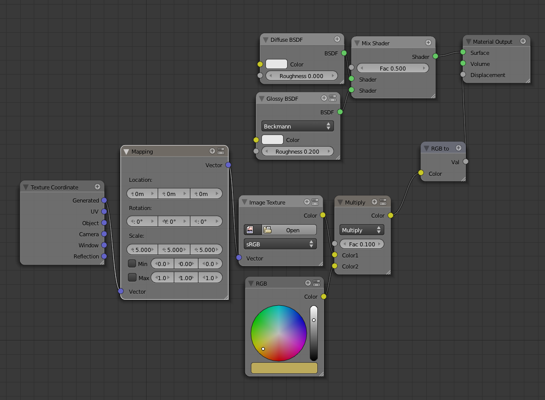 Everything 3D: Cycles Nodes Microtutorial