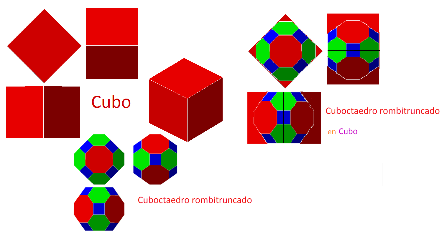 Desarrollo de superficies