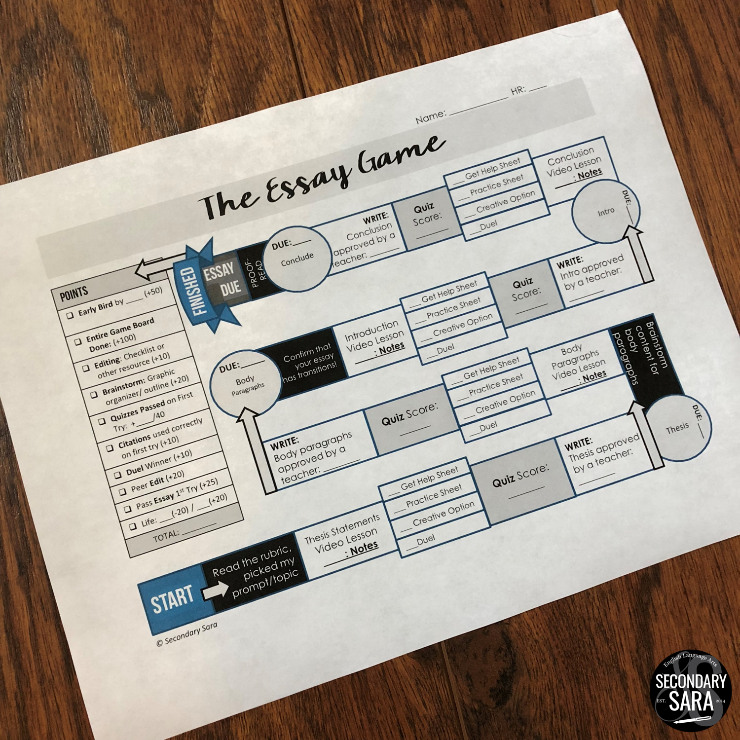 Turn Your Unit into a Game Board! | SECONDARY SARA