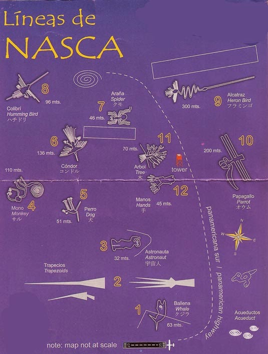 Cultura Nazca: LAS LÍNEAS DE NAZCA