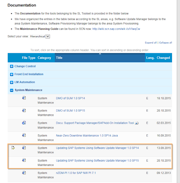 Simple about SAP basis: SAP update system using Software Update Manager 1.0