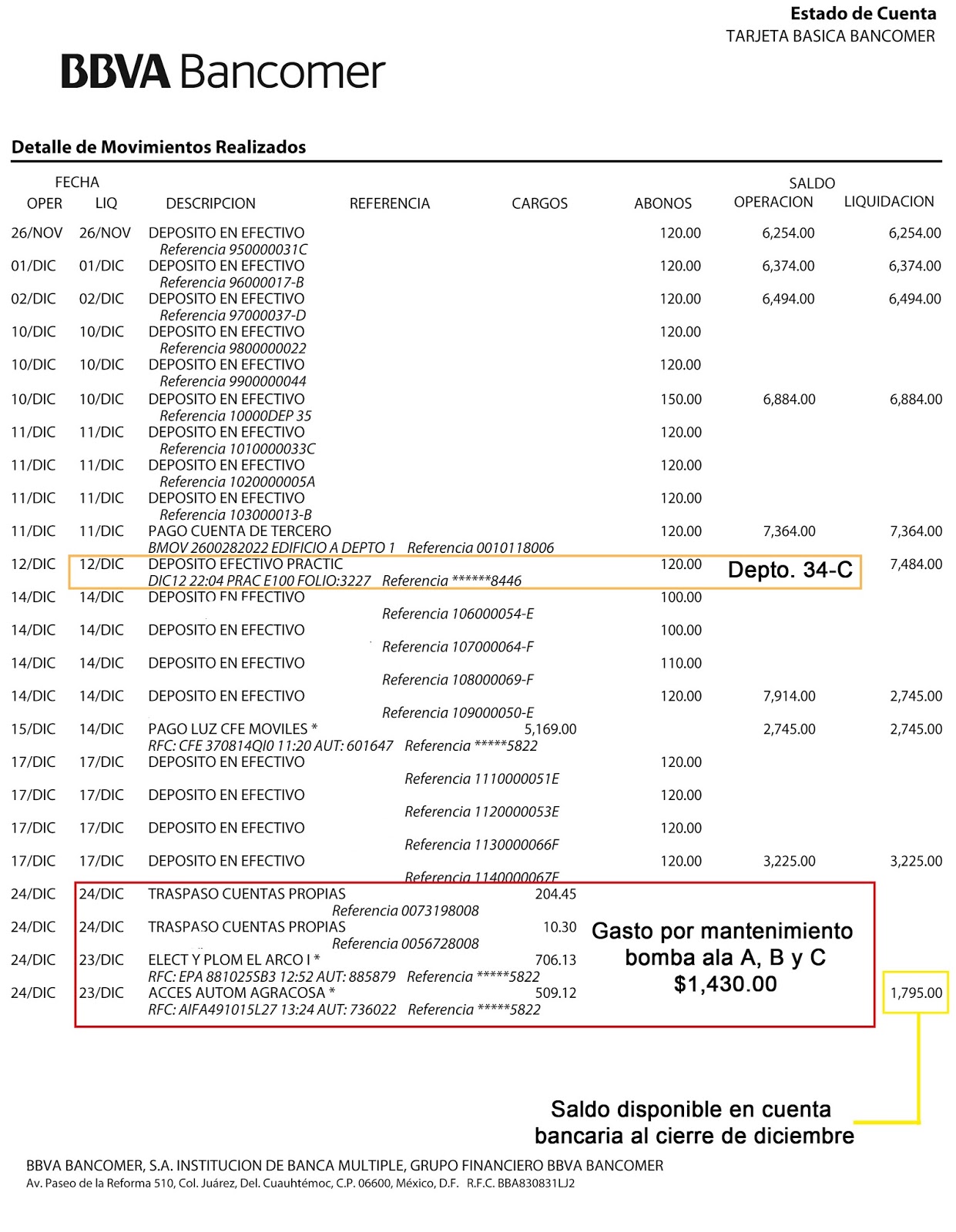 Quinta Esmeralda: noviembre 2015