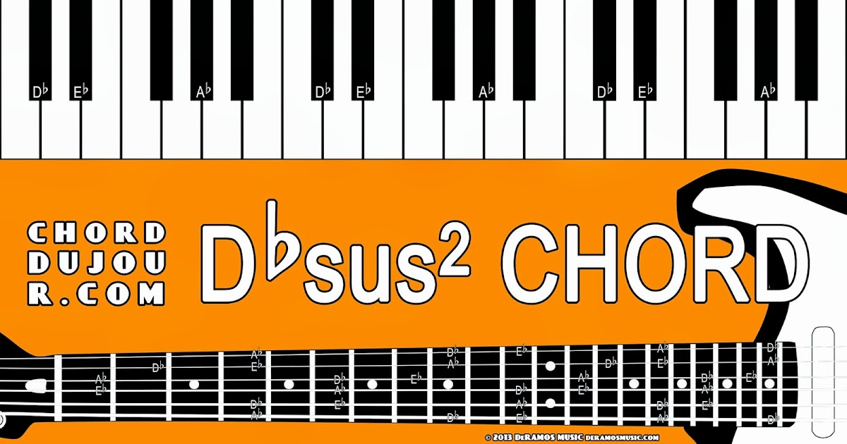 Chord du Jour: Dictionary: Dbsus2 Chord