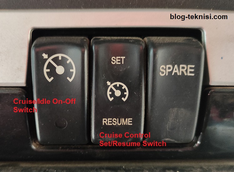 PTO Configuration Test: Cab Switches (using Caterpillar ET Software ...