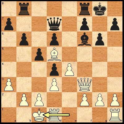 River Valley Community Chess Association (RVCCA) - Wisconsin: Game of ...