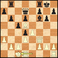 River Valley Community Chess Association (RVCCA) - Wisconsin: Game of ...