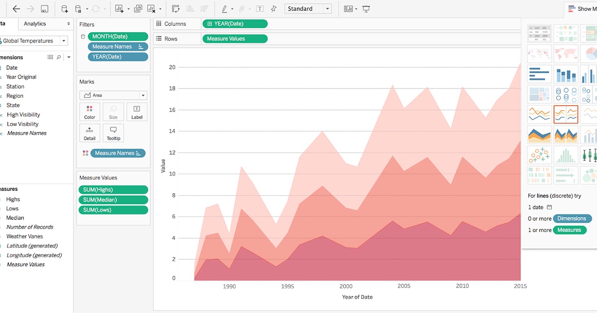 7 Features of Tableau you can use in Real-life - #TechGeek