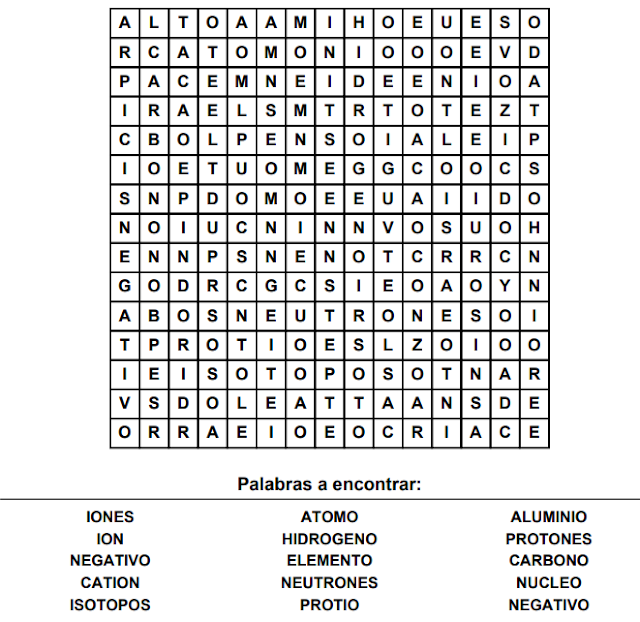 QUÍMICA 8 II PERIODO