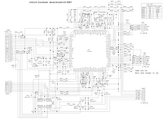 Schematic Diagrams: July 2020