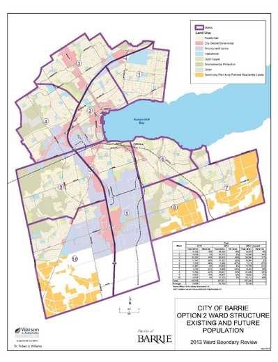 Barrie Buzz - Real Estate, Community and Other Stuff: April 2013