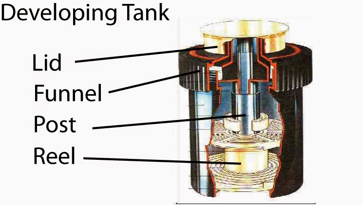 Photo 9-10 Elective Class: May 2014