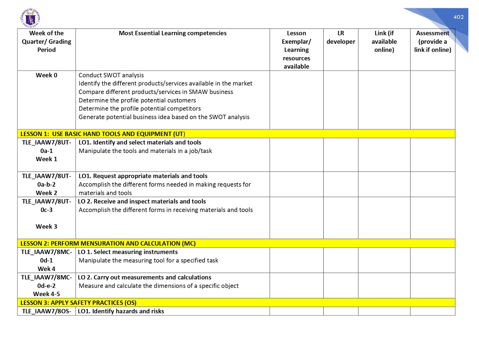 DepEd Memos, Orders & Results: Most Essential Learning Competencies in ...