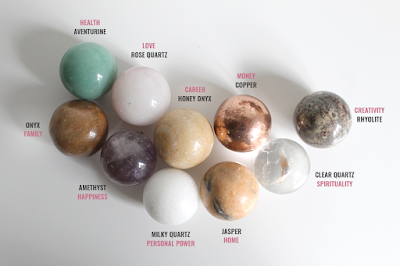 Art of Divination: Lithomancy