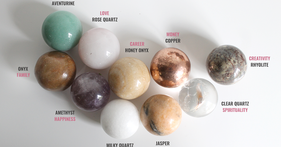 Art of Divination: Lithomancy