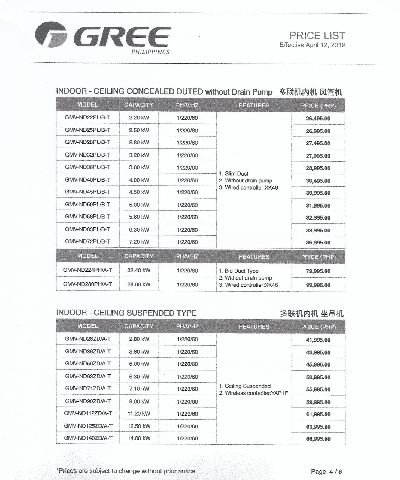 MaximaxSystems.com: GREE VRF-GMV5 AIR CONDITIONERS PRICE LIST