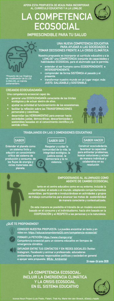 Competencia Ecosocial