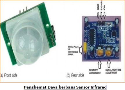 Penghemat Daya Berbasis Sensor Infrared - Rangkaian Dan Cara Kerja