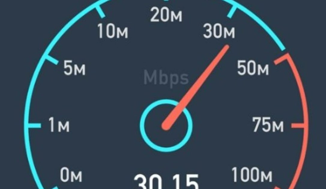 Verifica la velocità della tua connessione internet - Navigaweb.net