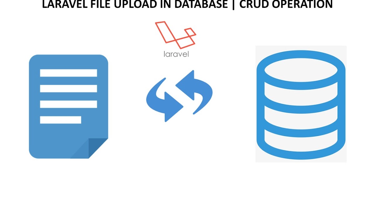 Laravel File Upload | Laravel Image upload