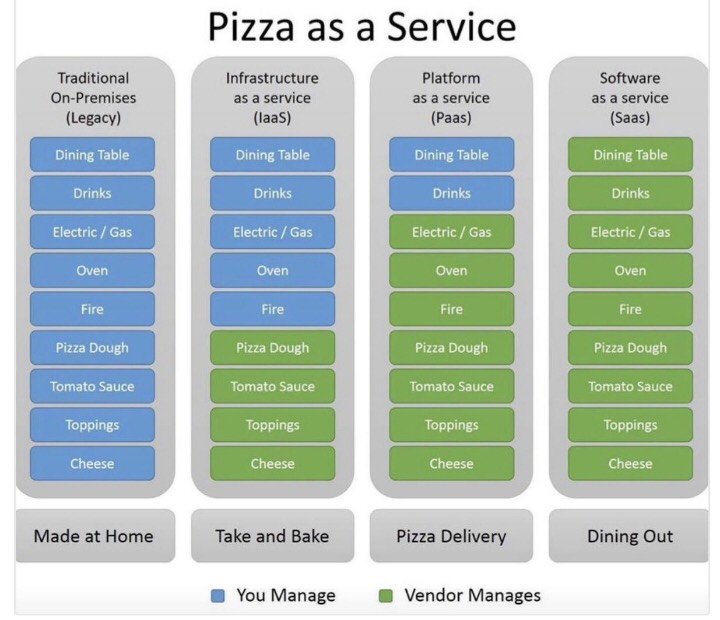 AnchisesLandia- Brazilian Security Blogger: maio 2019