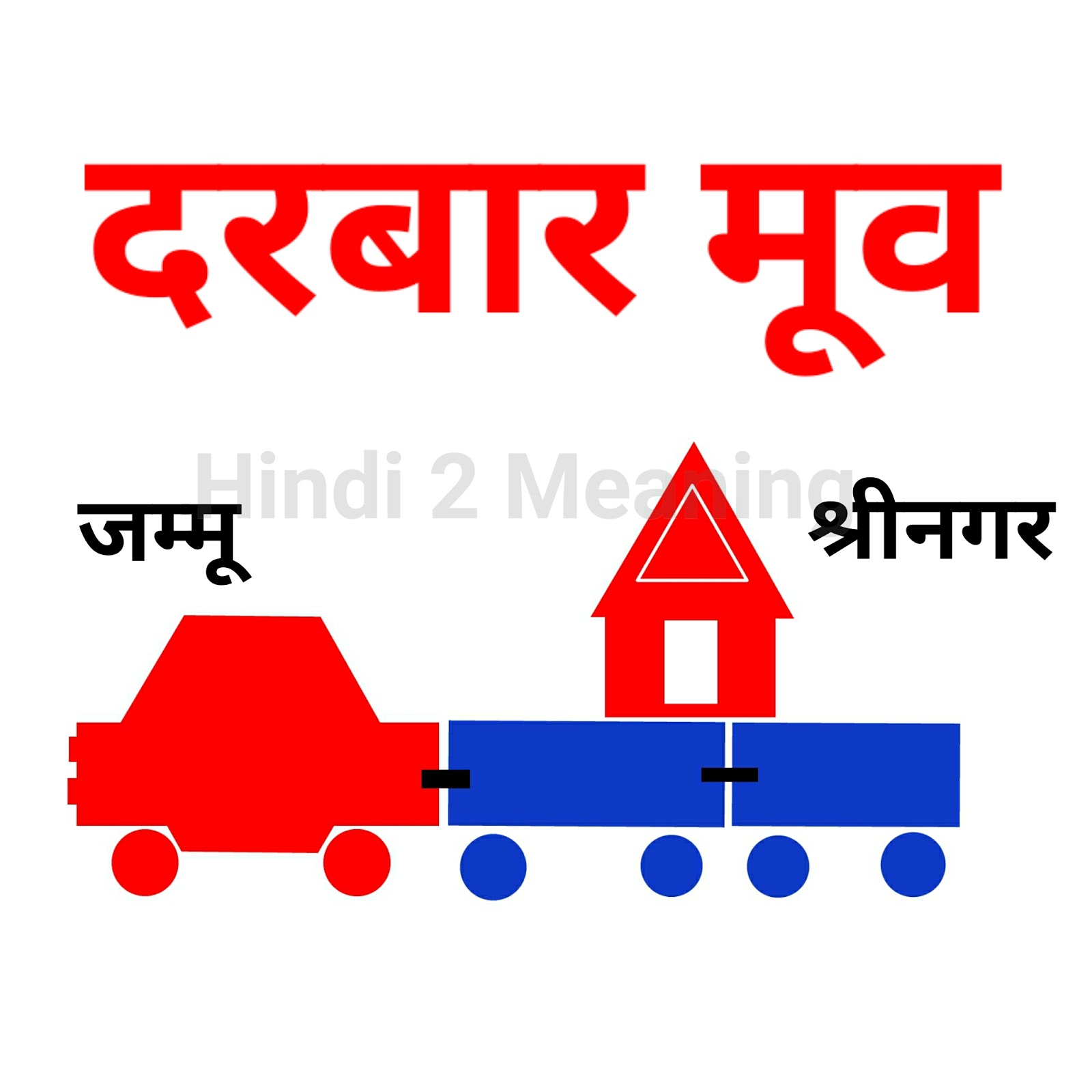 Darbar Move Meaning In Hindi darbar-move-meaning-in-hindi