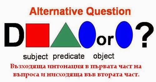 АНГЛИЙСКИ КАТО ЧУЖД ЕЗИК: Алтернативен въпрос (The Alternative Question ...