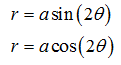 TrigCheatSheet.com: Polar Coordinates