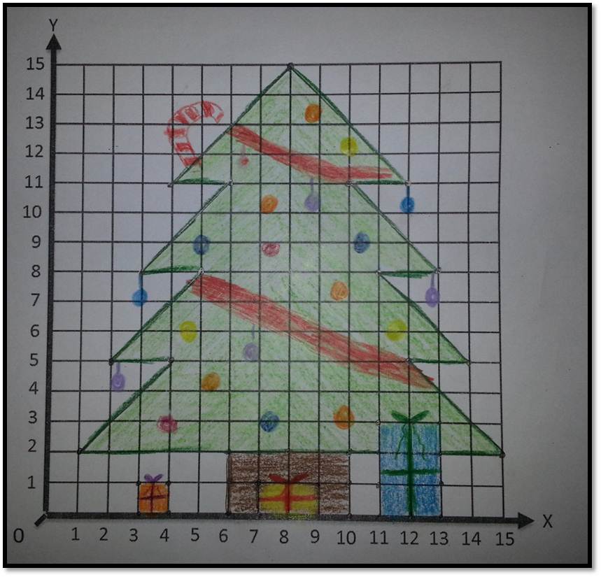 Bayside Math Teacher : We have a star among us! Christmas Co-ordinate ...