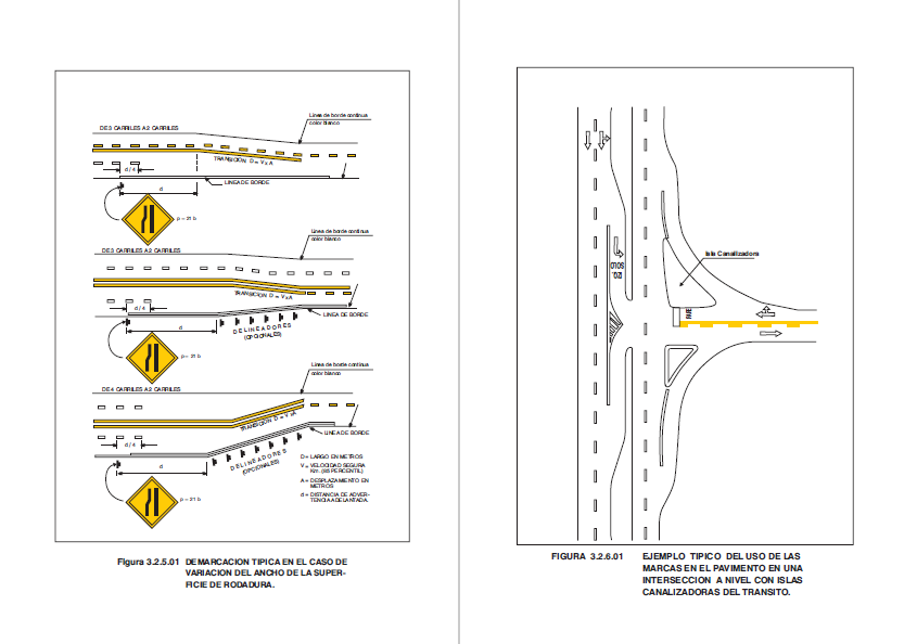 MANUAL DE DISPOSITIVOS DE CONTROL DEL TRÁNSITO AUTOMOTOR PARA CALLES Y ...