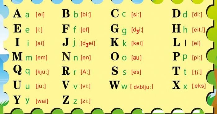 ENGLISH ONLINE: ALPHABET
