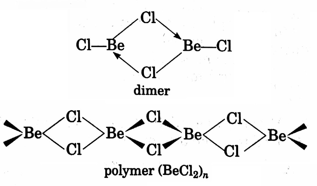 Welcome to Chem Zipper.com......: What is structural feature of ...