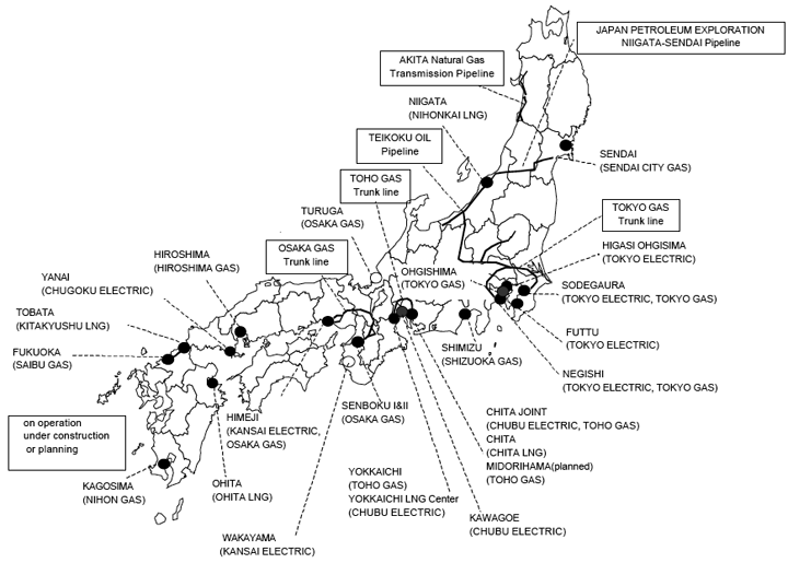 Bit Tooth Energy: The Japanese fuel crisis