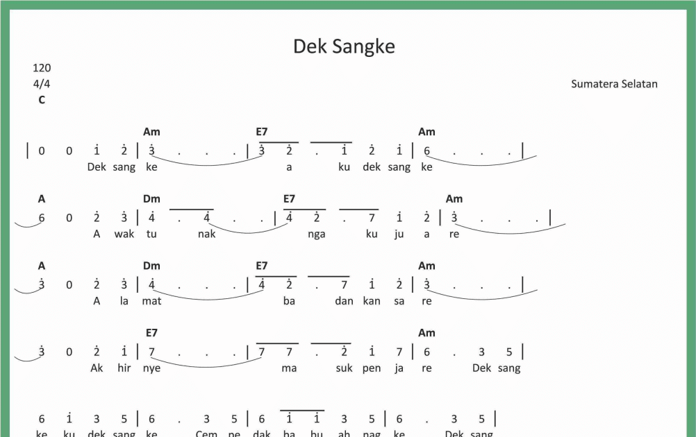 Not Angka Dek Sangke - SEPUTAR MUSIK